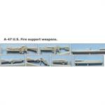 U.S. Fire support weapons