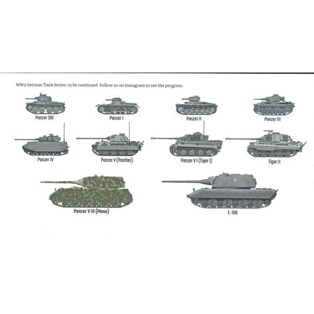 Build Army Katalog