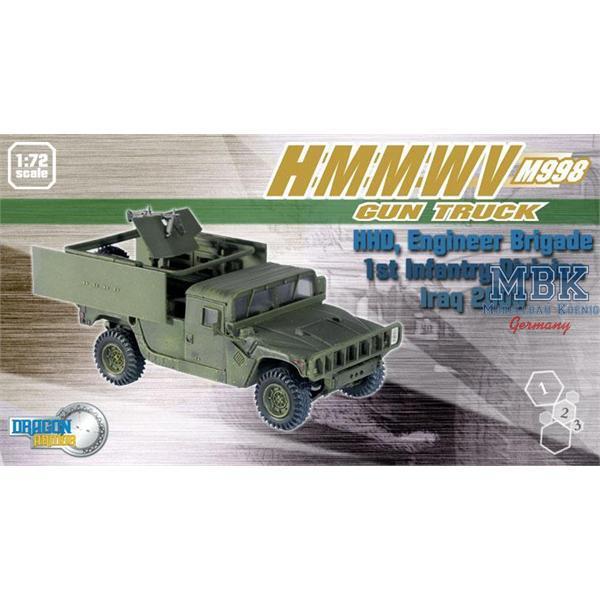 HMMWV M998 \"Gun Truck\" w/Added armor, Iraq 2003