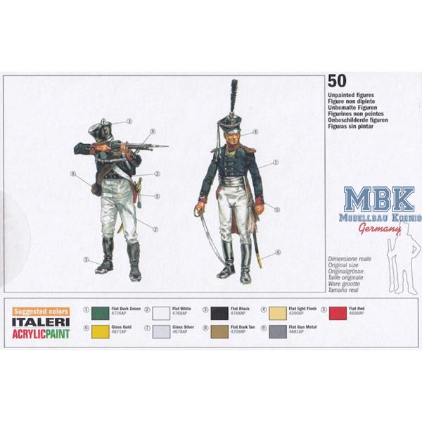 Russian Infantry - Napoleonic Wars